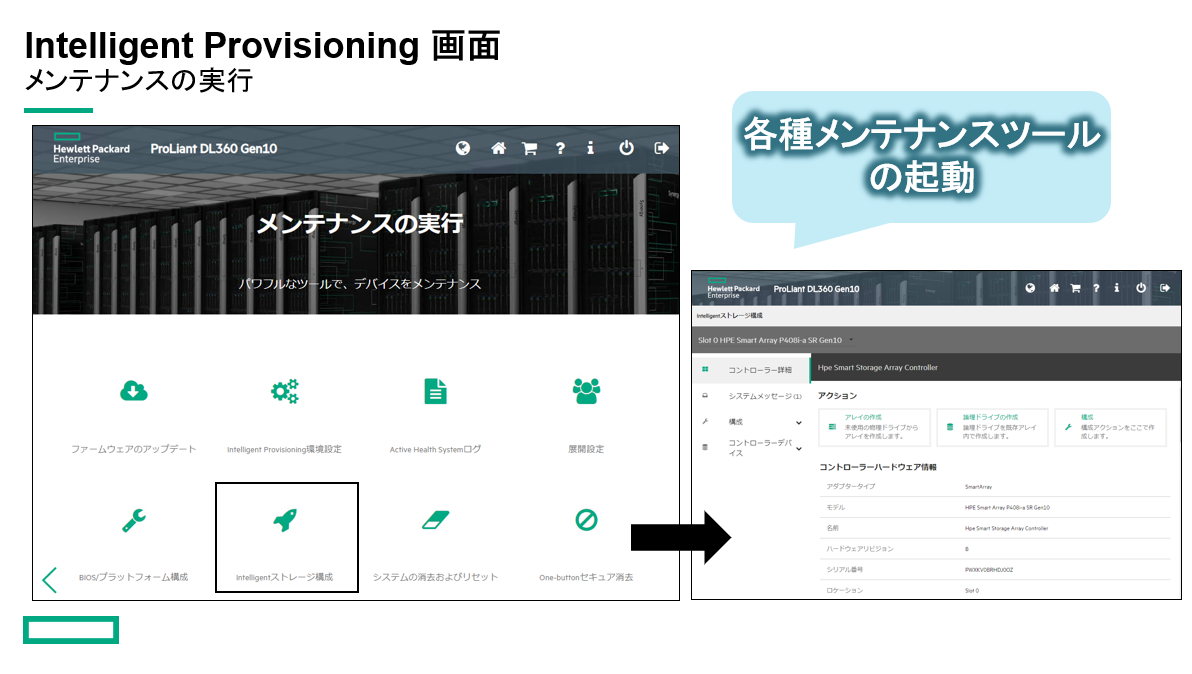 【連載】導入前のアドバイス - HPEサーバーメリット①：導入 - Hewlett Packard Enterprise Community