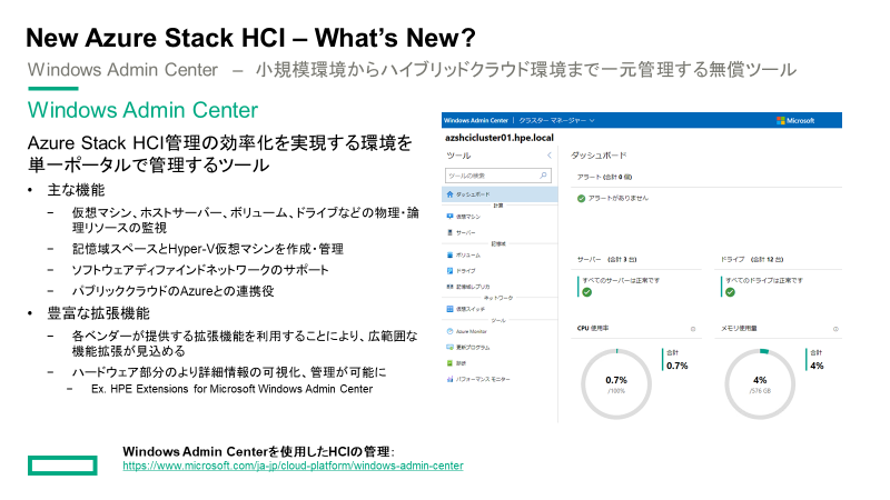 【連載】HPEから提供する New Azure Stack HCI①：Azure Stackソリュー... - Hewlett Packard ...